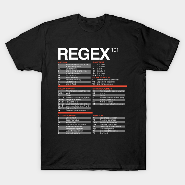Regex Cheatsheet - Regular Expressions 101 - Computer Teacher - Regex ... Regex Cheatsheet - Regular Expressions 101 - Computer Teacher - Regex ...